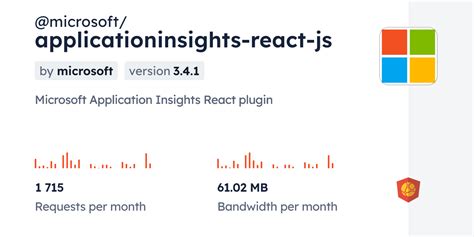 Microsoft Applicationinsights React Js CDN By JsDelivr A CDN For Npm