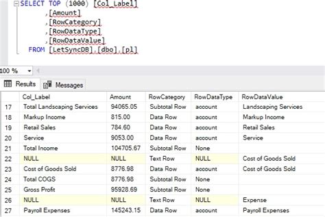 Schema Report Tables Letsync