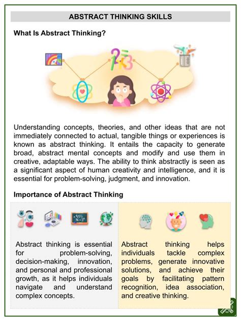 Equations Of Parallel And Perpendicular Lines Math Worksheets