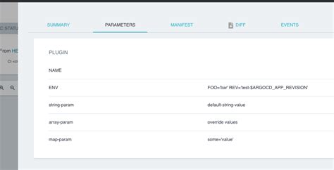 Add Ui Write Support For Cmp Parameters · Issue 11754 · Argoprojargo Cd · Github