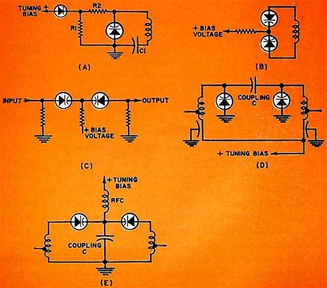 Variable Capacitance Diodes July 1969 Electronics World Rf Cafe