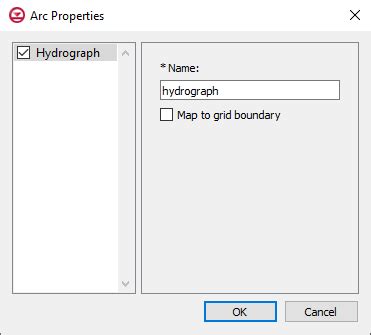 File HGS Arc Prop Hydrograph Png XMS Wiki