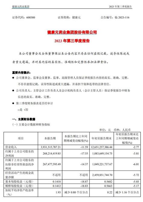 V观财报｜健康元前三季度净利降381，丽珠单抗“吸血”超4亿同比收入产品
