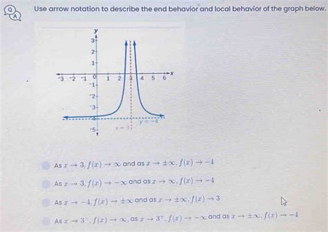 solved a use arrow notation to describe the end behavior and local