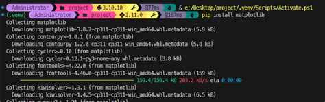 Python Error Failed Building Wheel For Pillow Install Matplotlib In Vscode Stack Overflow