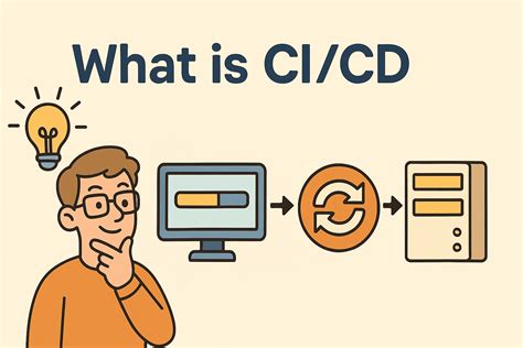 What Is Ci Cd Devops Automation Explained