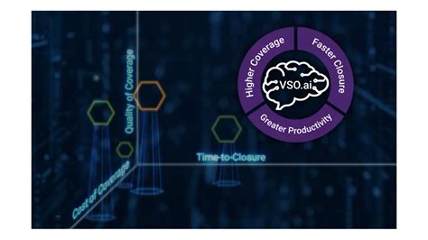 How Nvidia Uses Functional Verification Tools Synopsys Blog