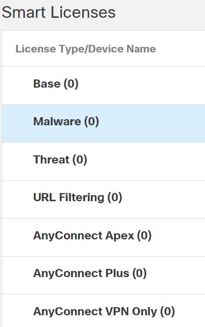 Registration Of Ftd Device To Fmc Times Out Cisco Community