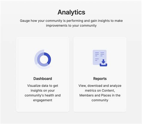 Brian Oblingers Review Of Khoros Next Gen Community Platform