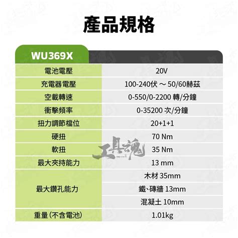 威克士 Wu369x 無刷三用電鑽 70nm Wu369 升級款 電鑽 起子電鑽 震動電鑽 衝擊鑽 工具魂專業電動工具 電動工具電動工具行