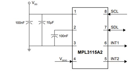 mpl3115a2 pressure sensor datasheet pinout and schematic