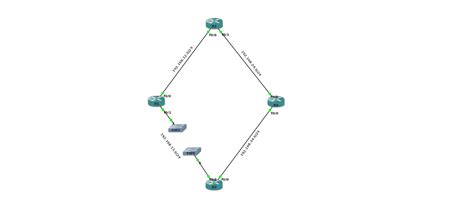 Solved Ospf Problem Path Selection Page 2 Cisco Community