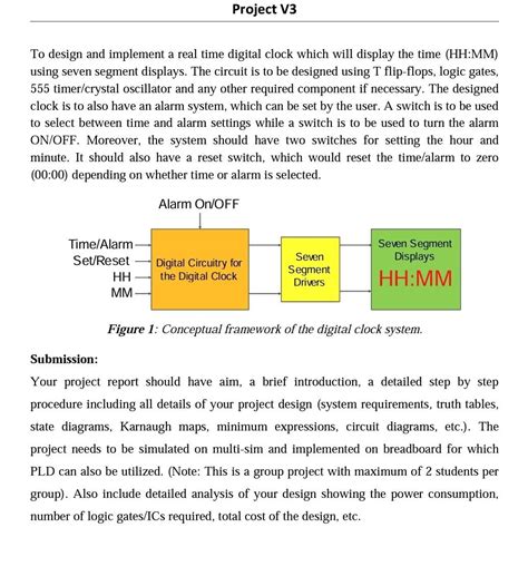 Solved To Design And Implement A Real Time Digital Clock Chegg