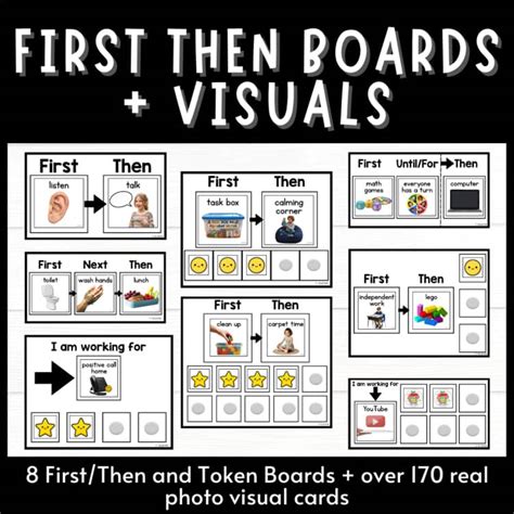 First Then Board With Visuals Visual Schedule Editable Template Icons