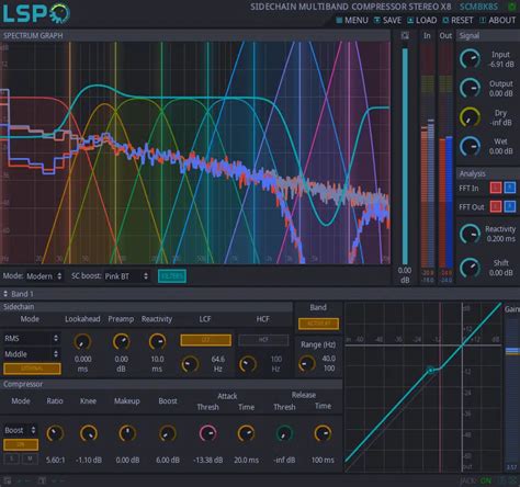 How To Use Multiband Compression For Ultimate Flexibility And Control