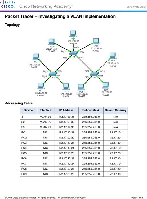 Packet Tracer Investigating A VLAN Implementation Instructions