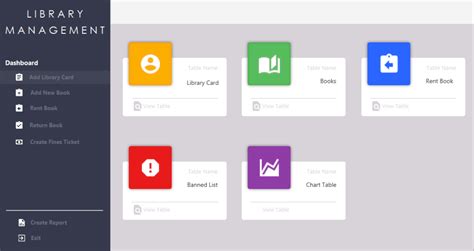 Github Meomunmlibrarymanagementsystem Homework Javafx