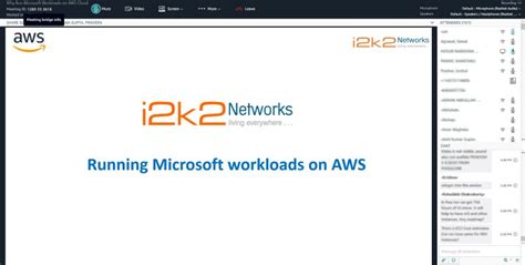 I2k2 On Linkedin Aws Cloud Awscloud Microsoftworkload Businesstransformation…