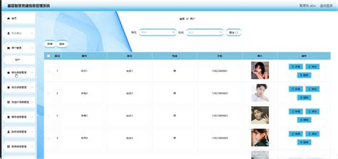 java php node js python基层智慧党建信息管理系统【2024年毕设】 csdn博客