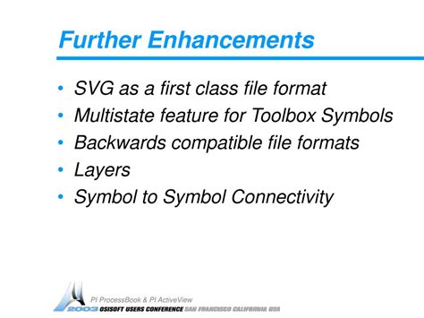 Ppt Pi Processbook And Pi Activeview Powerpoint Presentation Free