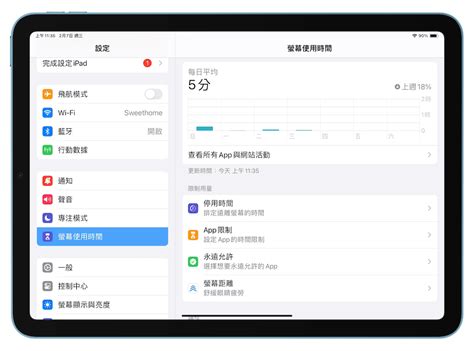 从 Iphone、ipad 「屏幕使用时间」掌握孩子的使用情况！ 掘金咖