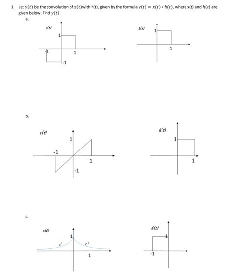 Solved 1 Let Y T Be The Convolution Of X T With H T Chegg Com