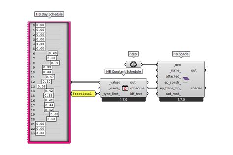 Add Transmittance To Shade Ladybug Tools Ladybug Tools Forum