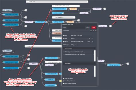my combination manual alarm yaml and node red alarm and more example and looking for