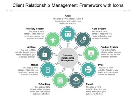 Client Relationship Management Framework With Icons Ppt Powerpoint Presentation Outline Styles