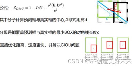 Yolov5构架和yolov3yolov3和yolov5的区别 Csdn博客 Yolov5构架和yolov3yolov3和yolov5的区别 Csdn博客