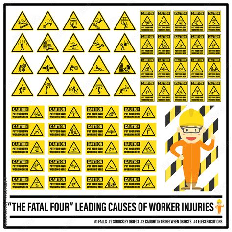 Set Of Safety Caution Signs And Symbols Of Fatal Hazards Put Your Own