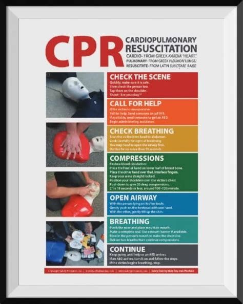 ️intro To Health And Safety Program Training Manual Template