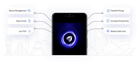 Scalefusion MDM Unified Mobile Device And Endpoint Management Solution