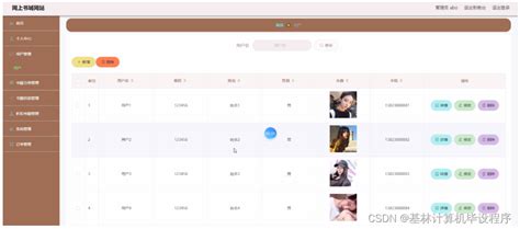 Python Django毕业设计网上书城网站（程序lwdjango书店官方网站设计 Csdn博客