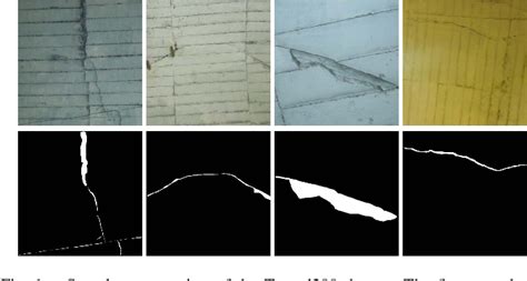 Figure 1 From Tunnel Crack Detection With Linear Seam Based On Mixed Attention And Multiscale