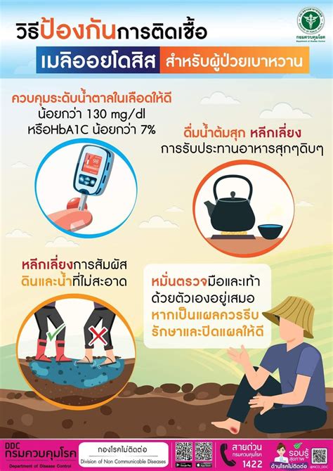 ซีเซียม 137 Faq คลังสื่อ สำนักงานป้องกันควบคุมโรคที่ 5 จังหวัดราชบุรี