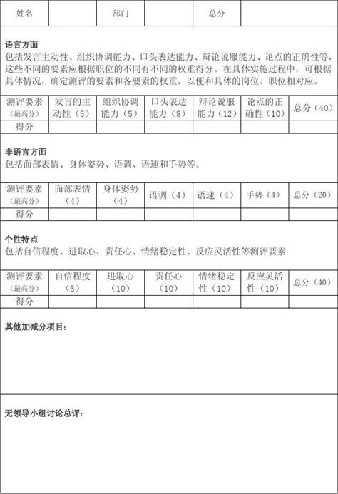 无领导小组讨论评分表仅供参考word文档在线阅读与下载无忧文档
