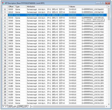Asset Intertech Inc On Linkedin Alan Sguigna Writes About