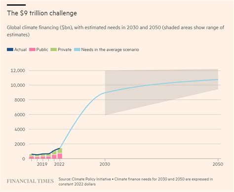 roderick mckinley cfa on linkedin ai