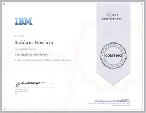 Saddam Hossain On Linkedin Excited To Share That I Have Successfully