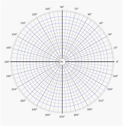Blank Graph Png