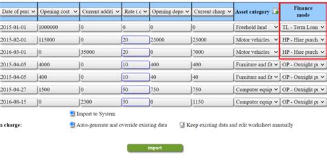 Asset Module Auditsme E Learning Portal
