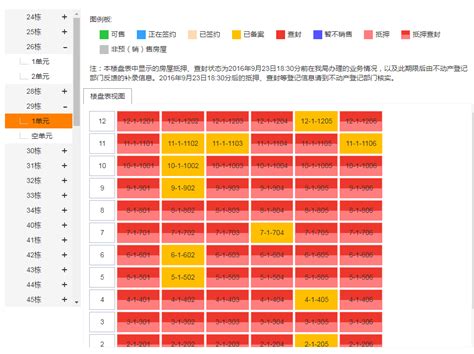 国鑫凤垭山三期又烂尾了？真实情况到底是怎样施工