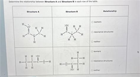 Solved Determine The Relationship Between Structure A And