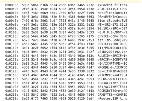 Ken Felix Security Blog A Look At Forcepoint Ngfw Log Forward Types