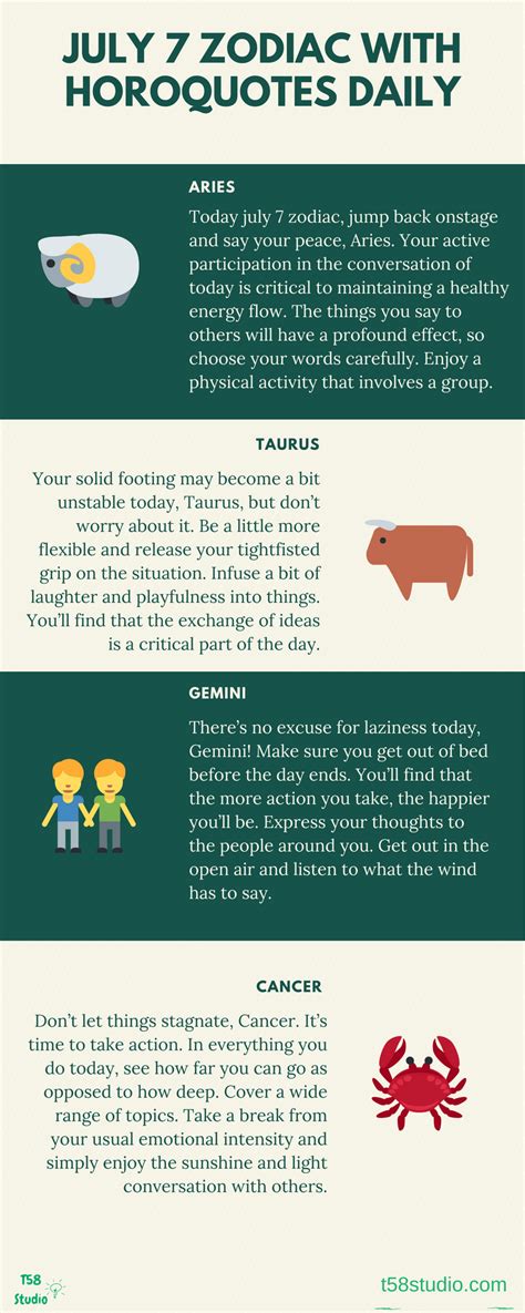7 Of July Zodiac Sign 60 Photos