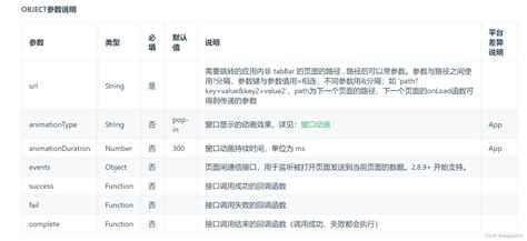 【b站咸虾米】chapter5uniapp Api新课uniapp零基础入门到项目打包（微信小程序h5vue安卓apk）全掌握咸