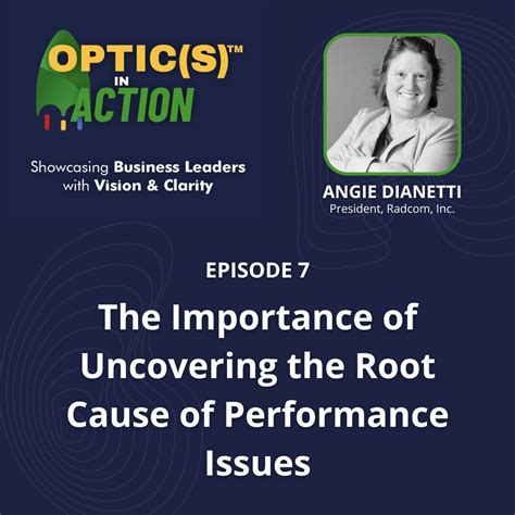 Effective Performance Strategies On Linkedin Opticsinactionpodcast Performanceimprovement