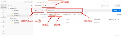 接口测试 Postman使用总结开发者模式下的url有问号post接口测试 Csdn博客 接口测试 Postman使用总结开发者模式下的url有问号post接口测试 Csdn博客