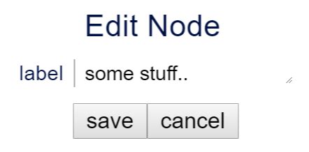 Html Align Vertically Text In Textarea To The Normal Text Stack Overflow